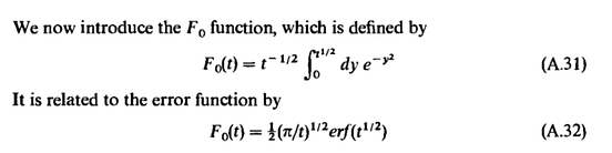 Practical Introduction To Hartree Fock Algorithm Using Python By 