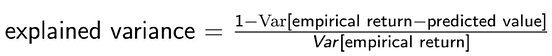 Understanding Ppo Plots In Tensorboard By Aureliantactics