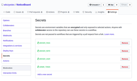 Continuous Integration Of Java Project With Github Actions By