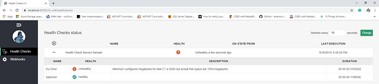 How to implement Health Checks API in Microservices application with ...