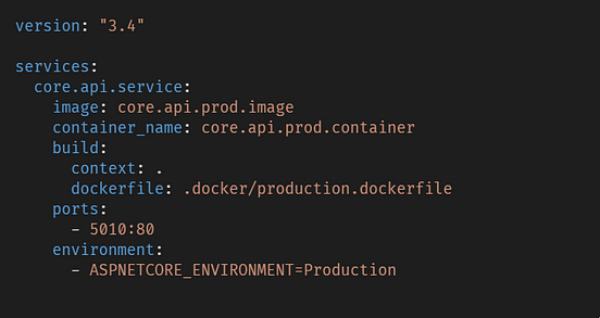 Vs Code Workflow For Dockerize Asp Core And Angular App