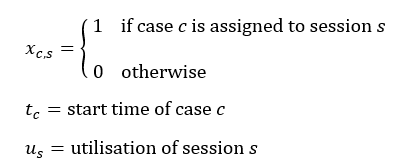 Schedule Optimisation using Linear Programming in Python | by Lewis Woolfson | Towards Data Science