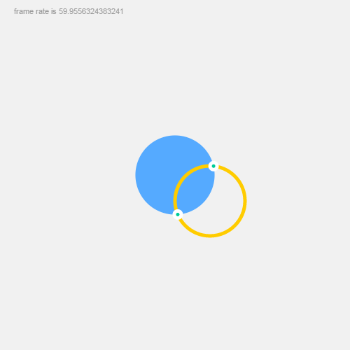 A quick start guide to Pt. This is an introduction to Pt. Pt is… | by ...