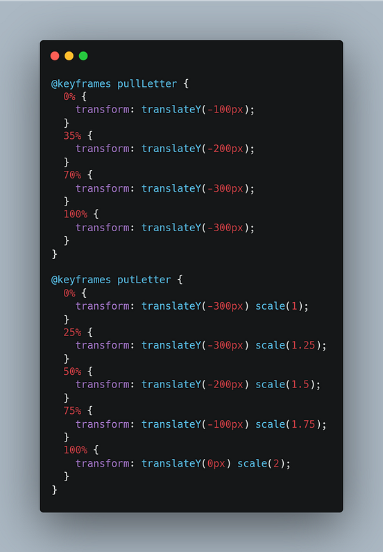 How To Make An Interactive Envelope? | by Ankit Kumar | Web For You ...