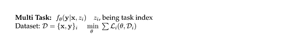How to run (Model-Agnostic Meta-Learning) MAML algorithm | by Rahul ...