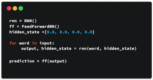 Illustrated Guide to Recurrent Neural Networks | by Michael Phi ...