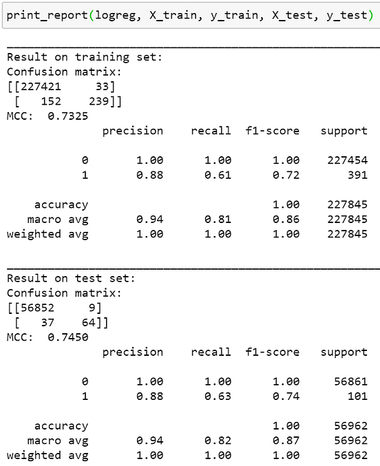 Tree-based Machine Learning Models for Handling Imbalanced Datasets ...