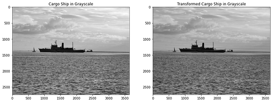 Image Processing with Python: Image Enhancements using Fourier ...