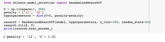 Cross Validation and HyperParameter Tuning in Python | by saranya ...