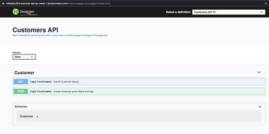 Access Swagger Ui In Aws Lambda Via Api Gateway — Deployed With The Serverless Framework By