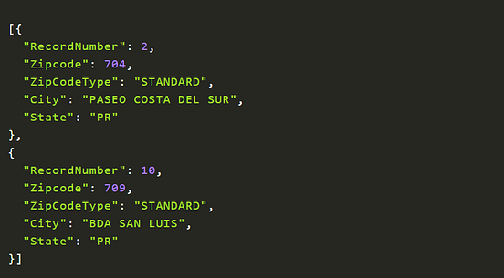 Working With Json Jsonl And Multiline Json In Apache Spark By Ashish Patel Codebrace Medium