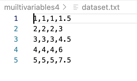 Gradient descent in Matlab/Octave | by Shaun Enslin | Geek Culture ...