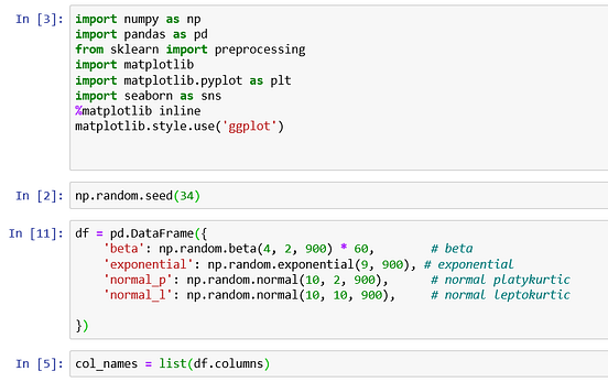 Why Scaling is Important in Machine Learning? | by Nishesh Gogia ...