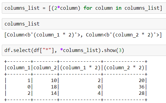 PySpark Syntax—5 Quick Tips. Learn 5 helpful tips regarding… | by Dan ...