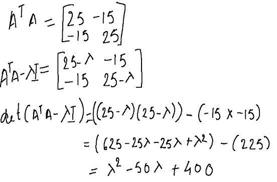 Singular Value Decomposition (SVD) — Working Example | by Roshan Joe ...