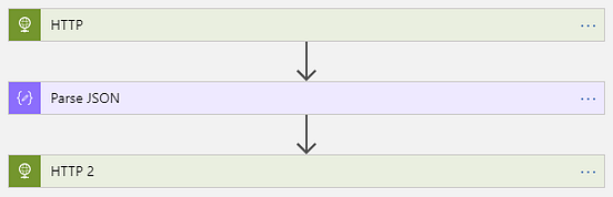 How to pass a Bearer Token using Azure Logic Apps | by GAMACY.com | GAMACY | Medium