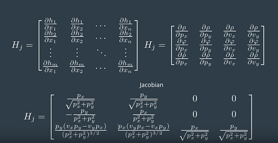 Extended Kalman Filters for Dummies | by Raúl Serrano | Medium