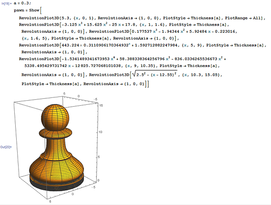 2D & 3D Modeling with Mathematica | by Tech-Based Teaching Editor | Tech-Based Teaching ...