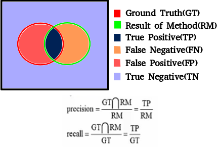 A Beginners Guide to Computer Vision (Part 2)- Edge Detection | by ...