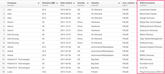 7 Most Practically Useful Operations When Wrangling with Text Data in R | by Kan Nishida | learn ...