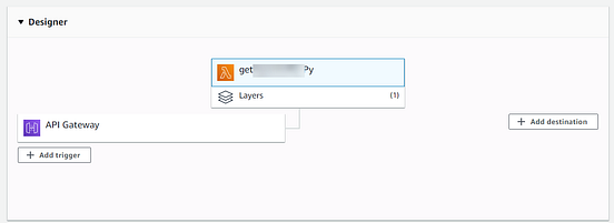 Uploading a file to S3 using AWS Lambda (python) & API Gateway | by Jaivardhan Lal | Medium
