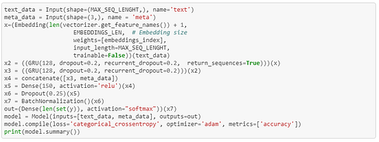 A Basic NLP Tutorial for News Multiclass Categorization | by Armand ...