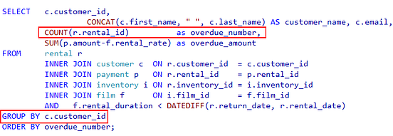 Sql Basic Lets Learn Some Advanced Join Queries By Sqlgate Global Sqlgate Medium