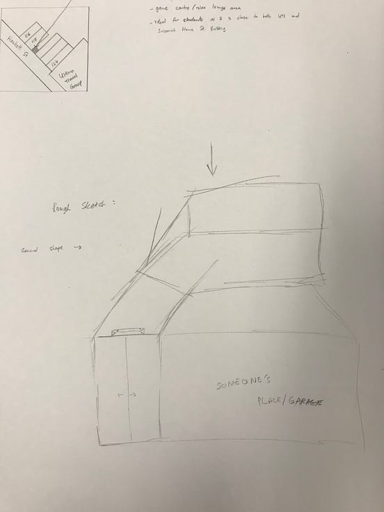 Project 2 — Atelier Bow-Wow: Pet Architecture | by Kristy W | Medium