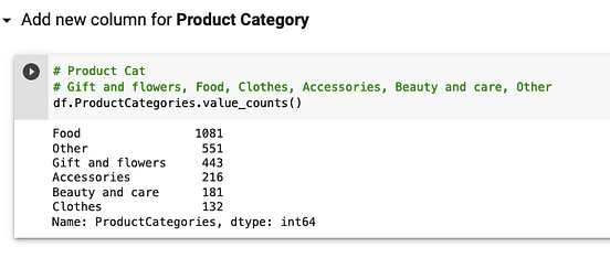 Customer Segmentation Unsupervised Machine Learning Algorithms In Python By Lama Ali