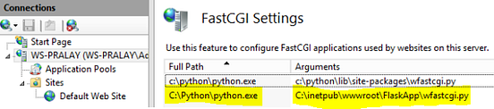 Deploy A Python Flask Application In Iis Server And Run On Machine Ip