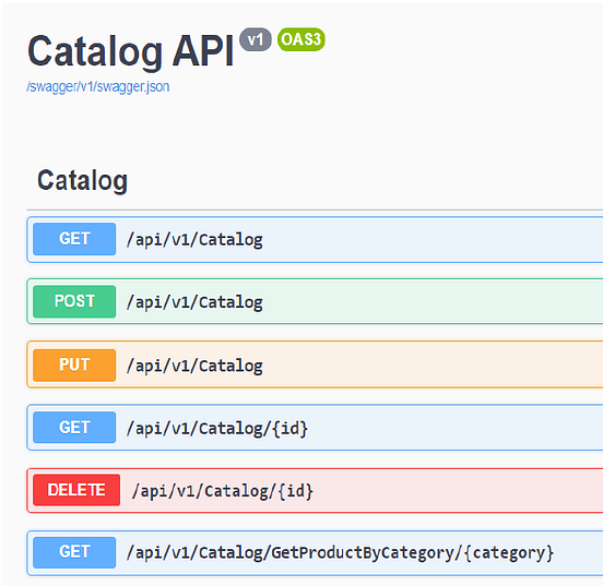 Microservices Using Aspnet Core Mongodb And Docker Container Aspnetrun