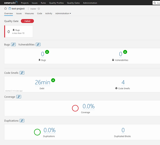 Automatically Analyze Code With Sonarqube When A New Pull Request Is Created In Bitbucket Cloud