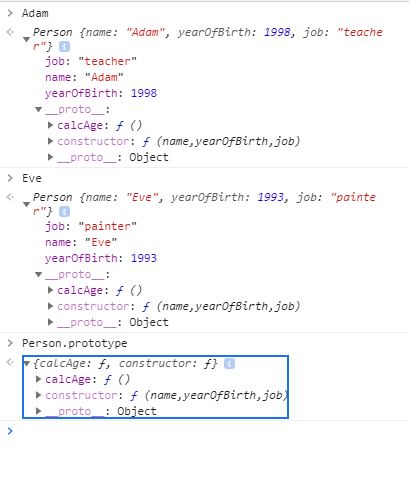 Understanding Prototypes in JavaScript | by Aakash Garg | The Startup ...