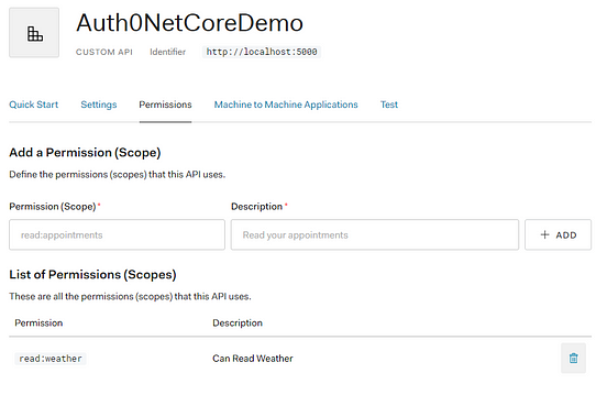 Using Auth0 To Secure Your Angular Application And Access Your Aspnet Core Api By Shantz 6847