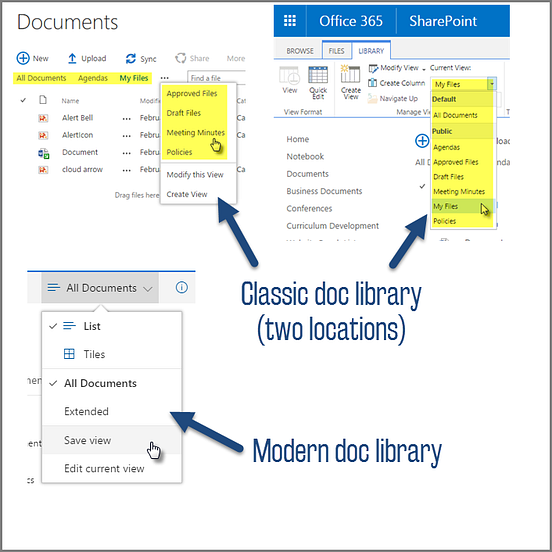 How SharePoint views work. Make the most of SharePoint metadata by ...