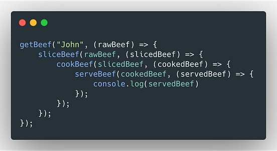 Javascript Callback Hell: Simply Explained | by Le Van Tuan Long | Tech Front | Medium