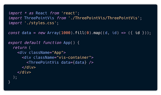 3D Data Visualization with React and Three.js | by Peter Beshai ...