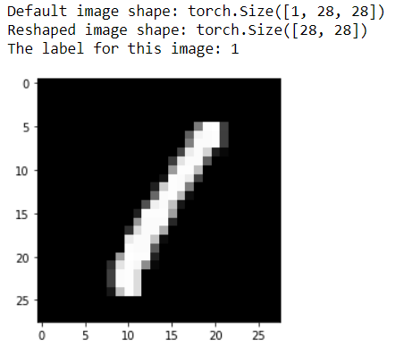 Handwritten digit classification using neural network in Pytorch | by ...