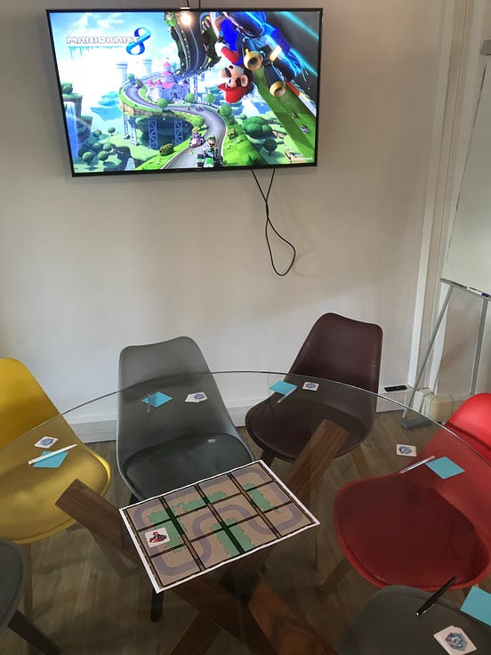 Agile retrospective: welcome to Mario Kart! | by Adrien Guéret ...