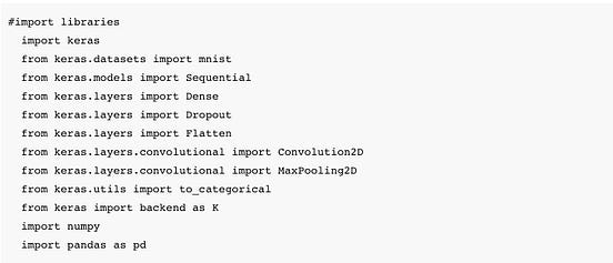 Handwritten Digit Recognition Gui App By Jaideep Singh