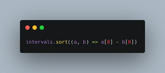 Merge Intervals Solution In JavaScript | by Keith Williams | Medium