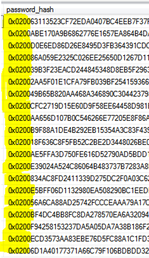 The weak link: how to reveal database passwords in SQL Server | by ...