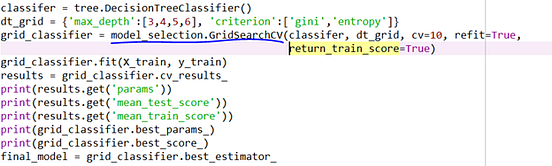 Model Selection Using Cross Validation and GridSearchCV | by Kesari ...