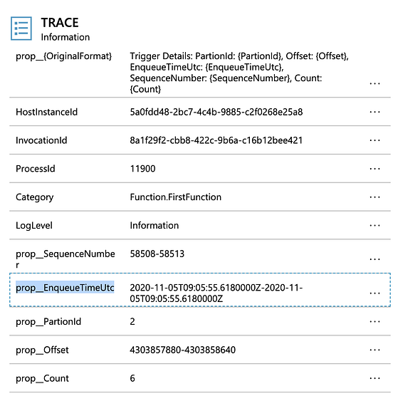 Calculating End To End Latency For Eventhub Triggered Azure Functions With App Insights By