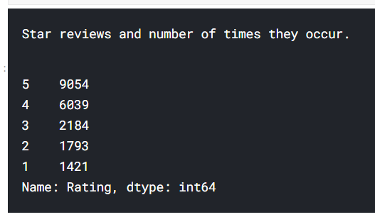Working On Nlp With Textblob Textblob Is A Python Library For By