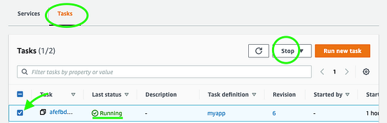 Deploying a Docker container with ECS and Fargate. | by Ben Bogart ...