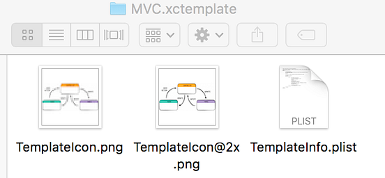 Developer Tools: How to create custom MVC module template for Xcode | by Maxim Vialyx | Medium