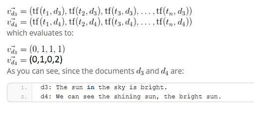 Tf Idf Vectorizer Scikit Learn Deep Understanding Tfidfvectorizer By By Mukesh Chaudhary