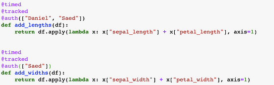 Demystifying Python Decorators Level Up Coding