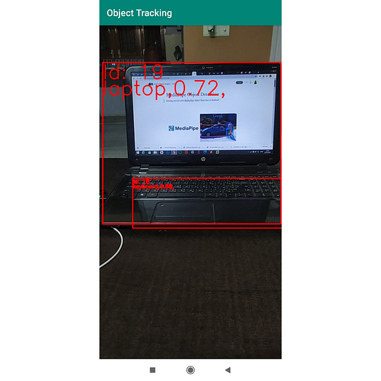 MediaPipe Object Detection & Box Tracking | by Yogesh Sangtani ...